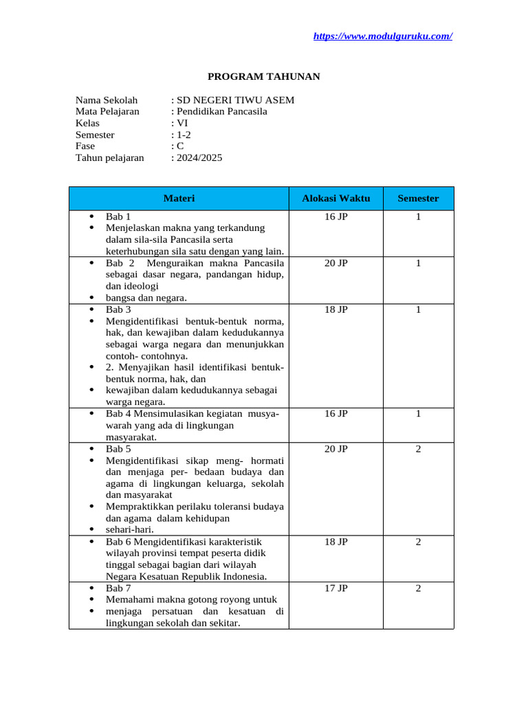 Prota PKN Kelas 6 | PDF