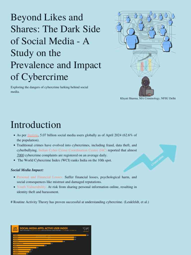 Beyond Likes and Shares the Dark Side of Social Media - A Study on the ...