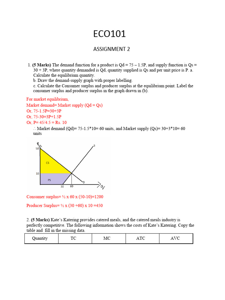 ECO101 SM24 ASSIGNMENT 2 Solution | PDF