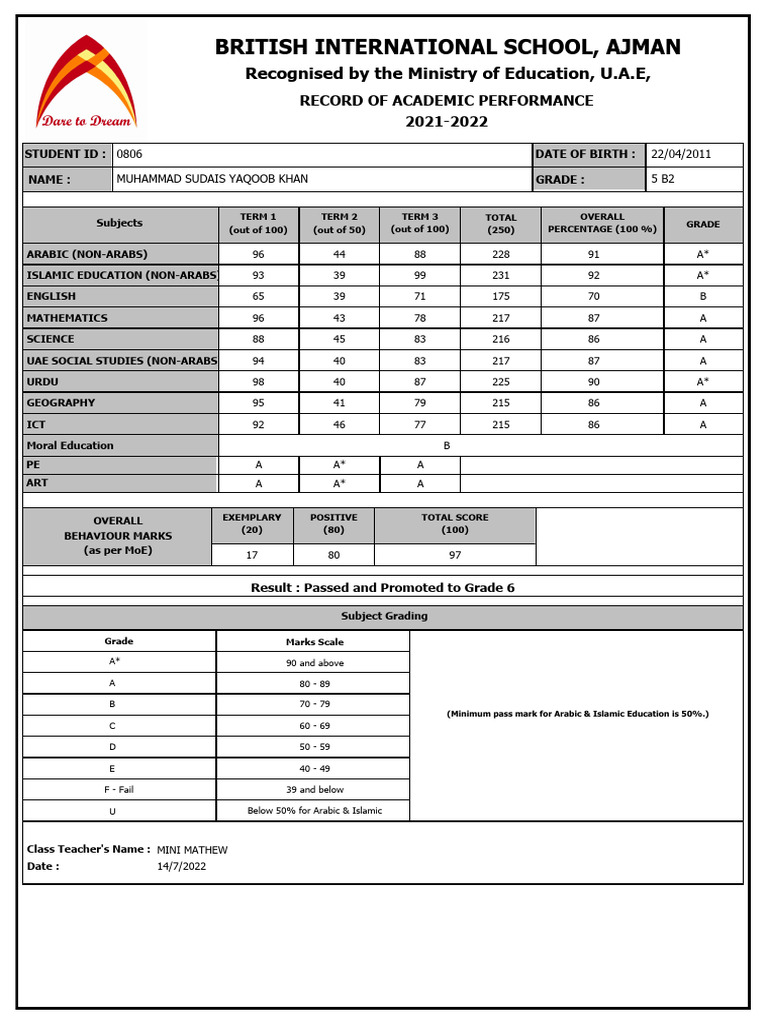 2021-2022 Term1 | PDF