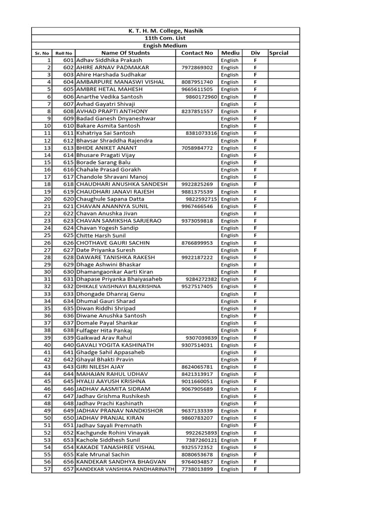 11th Com English Roll Call | PDF