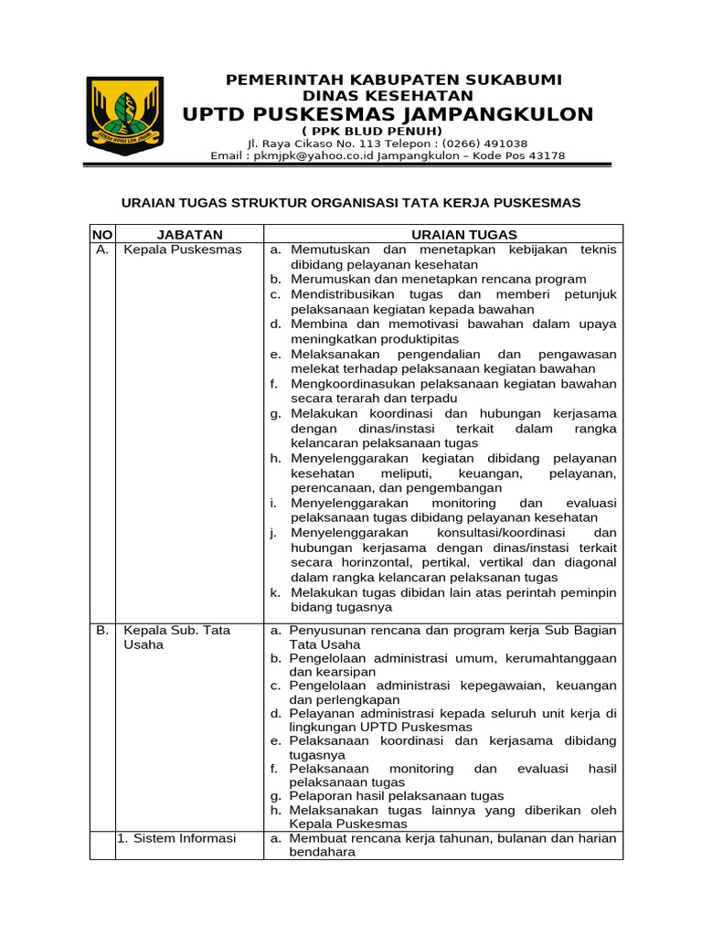 Uraian Tugas Karyawan Puskesmas Jampangkulon | PDF