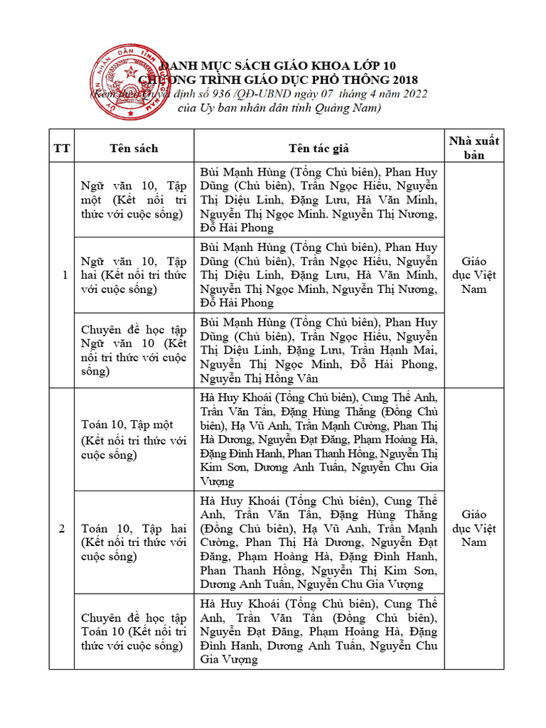 Phu Luc Sach Lop 10.signed | PDF