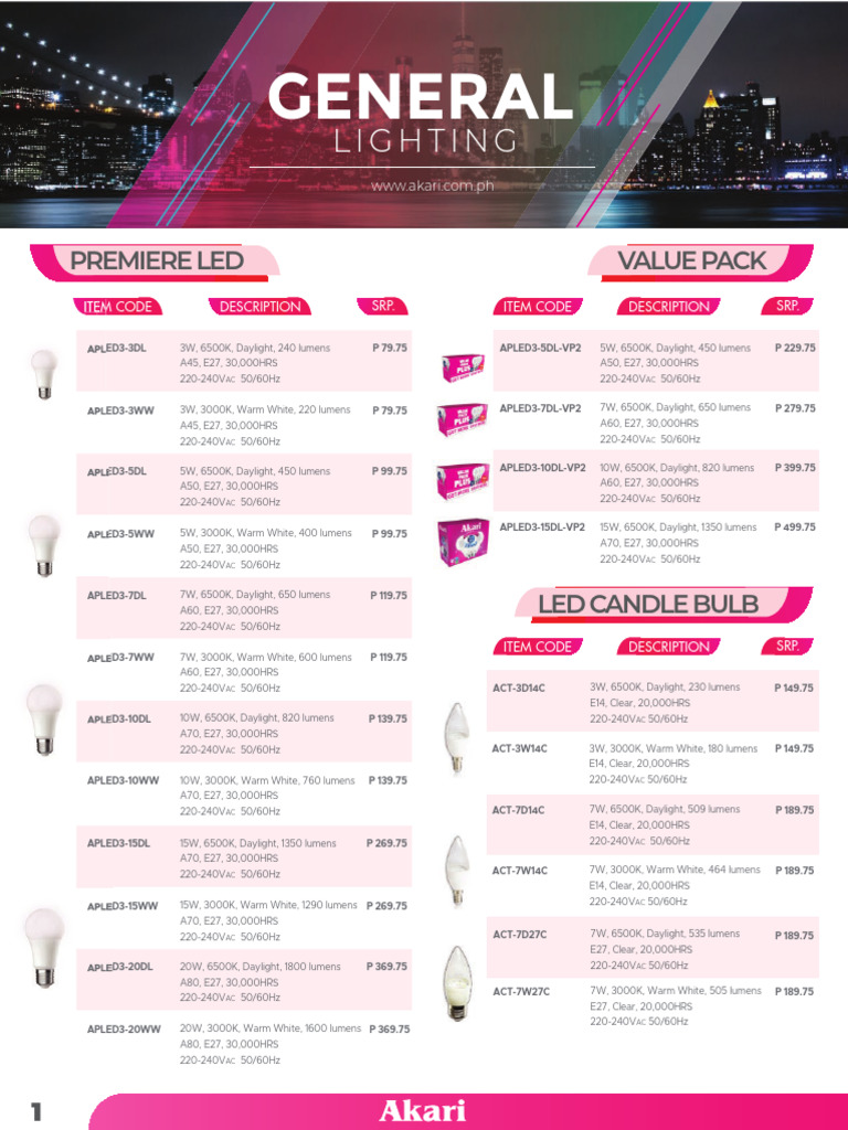 Akari 2020 | PDF | Lighting | Electricity