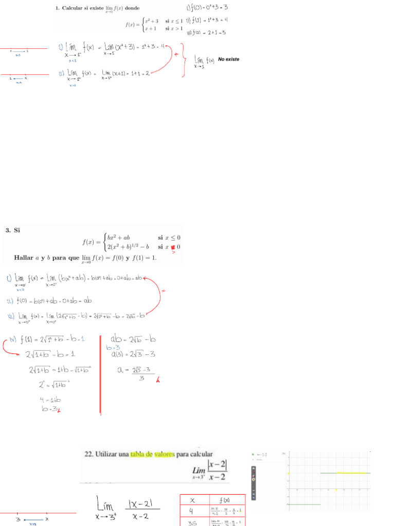 problemas resueltos de cálculo I | PDF