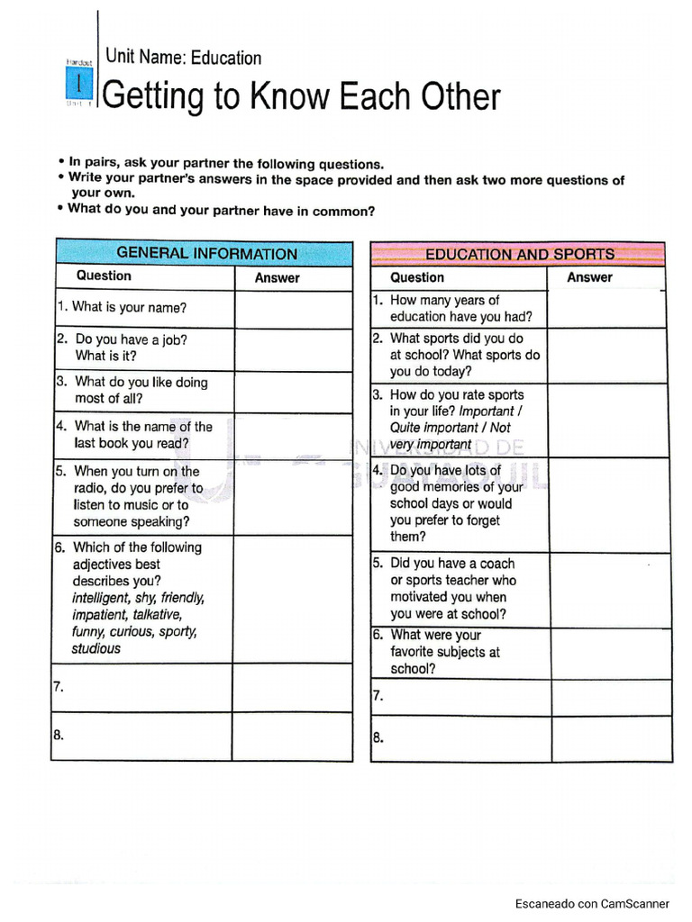 Pair activity - Getting to know each other | PDF