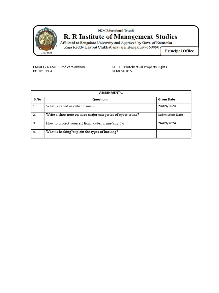 Assignment - IPR | PDF