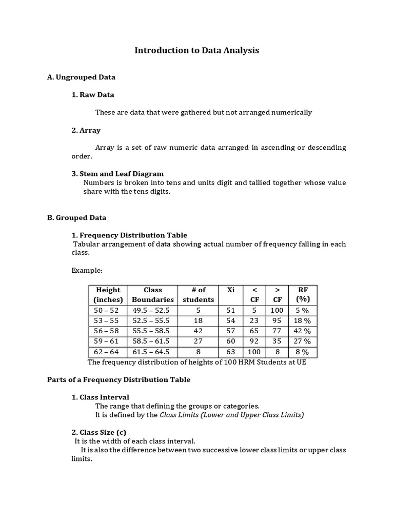 (Student's Handouts) INTRODUCTION TO DATA ANALYSIS | PDF
