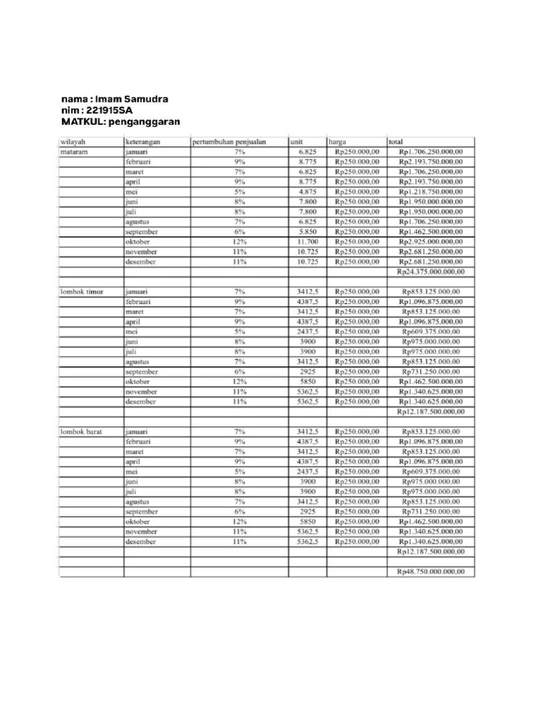 FB4C8C94-DCA0-4194-B86A-644621D22059 | PDF