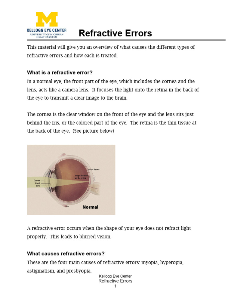 Refractive Errors | PDF