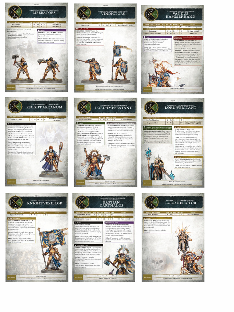 Stormcast Cards | PDF