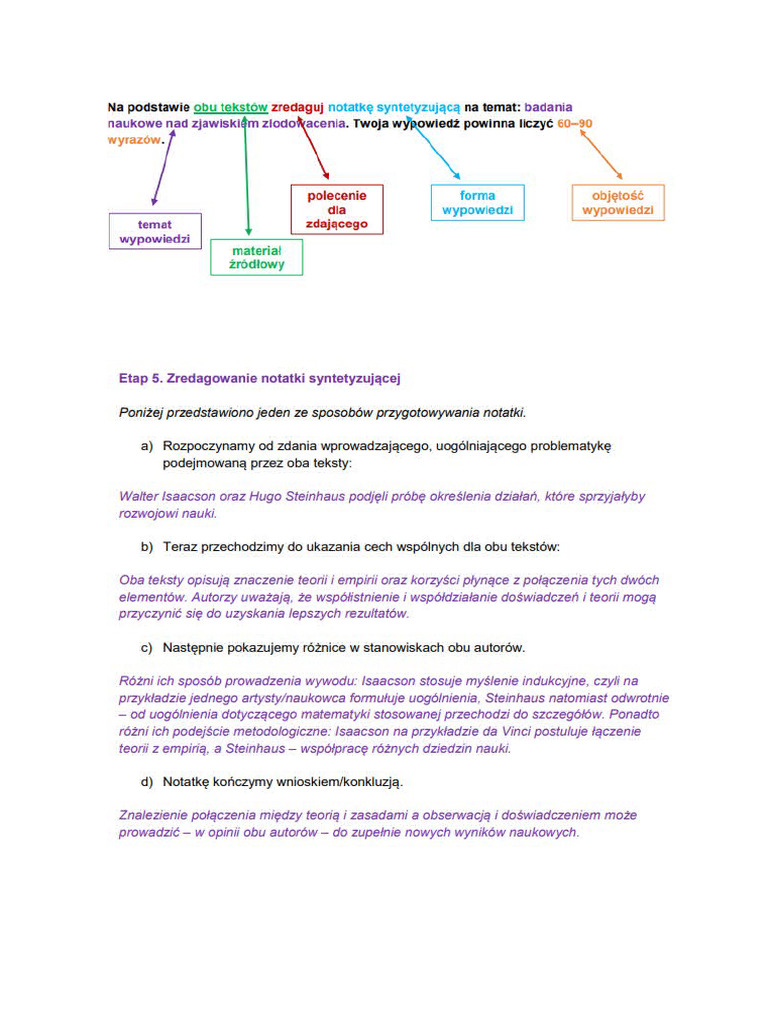 Notatka Syntetyzująca | PDF