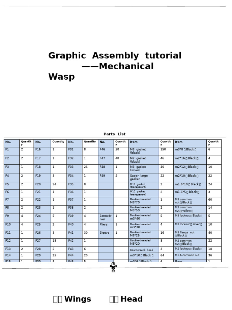 Mechanical Wasp Assembly Instructions | PDF