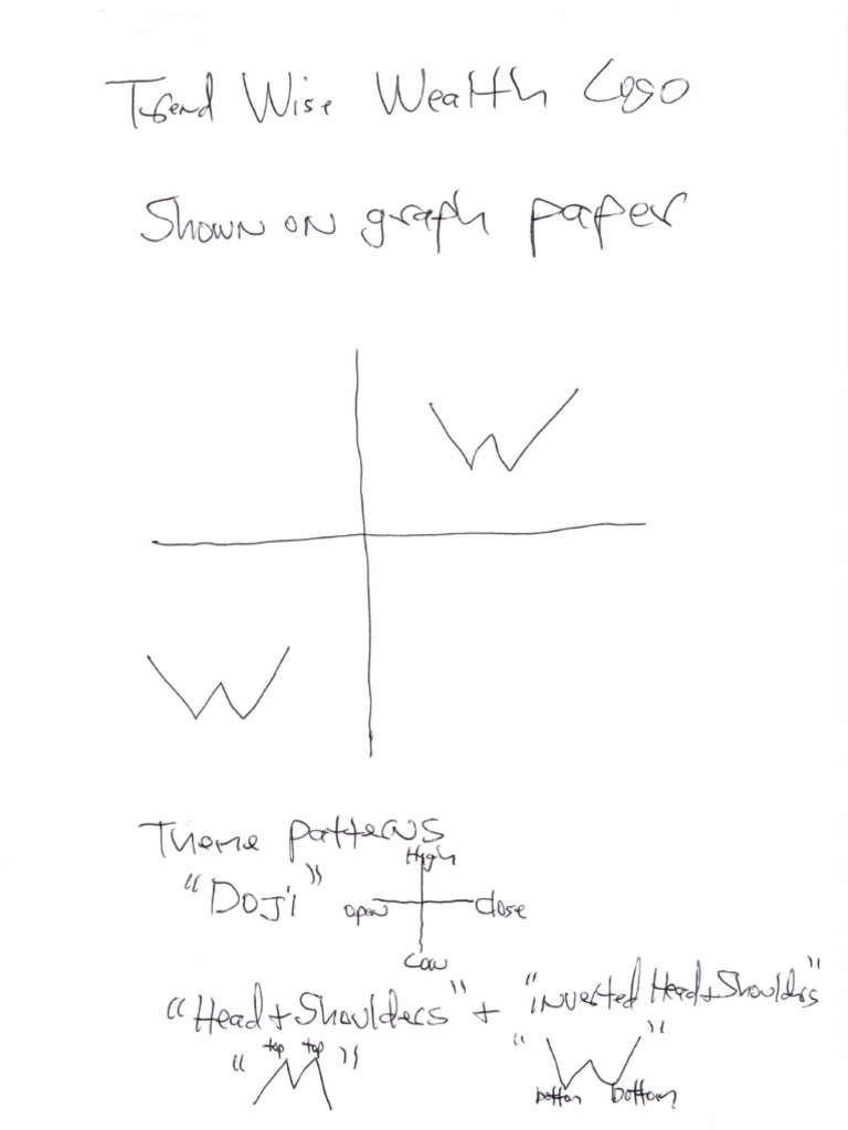 TWW Logo Image - 20240821 - 0001 | PDF