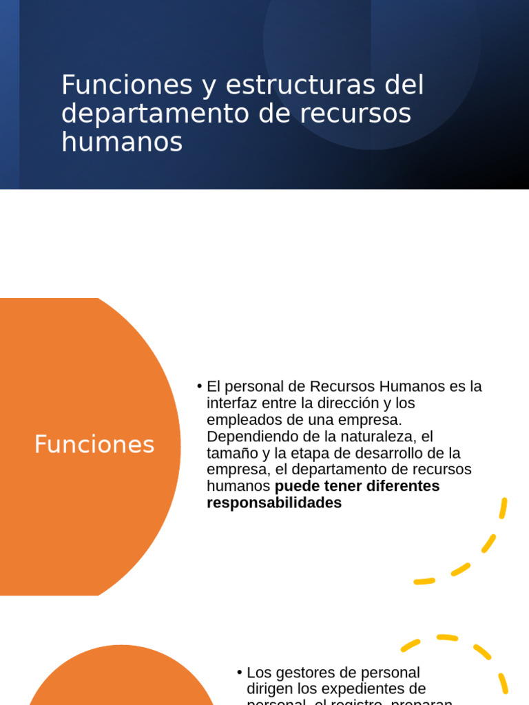 Funciones y Estructuras Del Departamento de Recursos Humanos | PDF ...