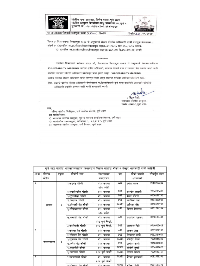 All Ac Wise Police Sector Officers | PDF