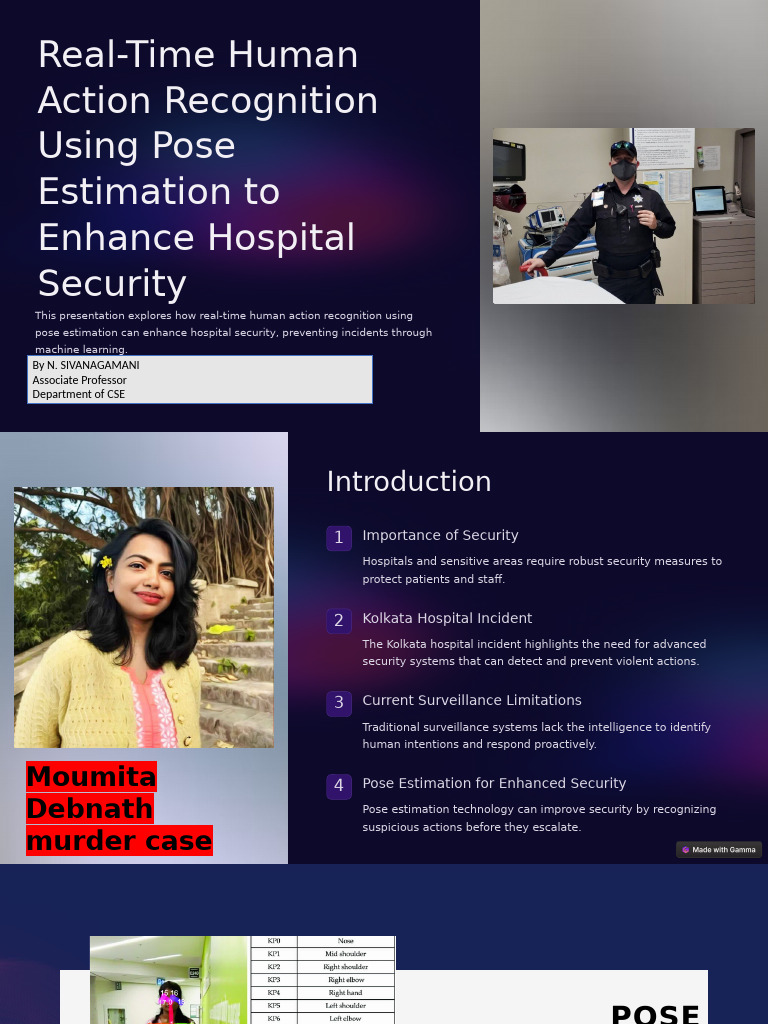 Real Time Human Action Recognition Using Pose Estimation To Enhance Hospital Security | PDF ...