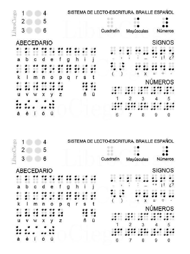 SISTEMA SOLAR-Braille | PDF
