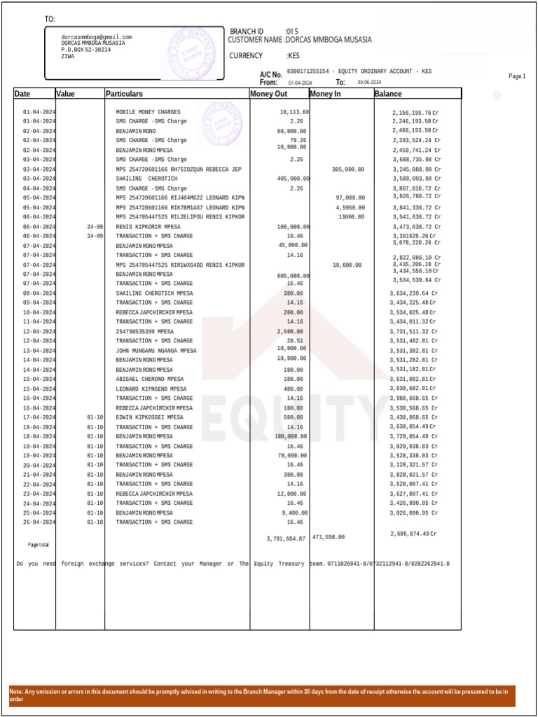 Equity Bank Statement 2 1 | PDF