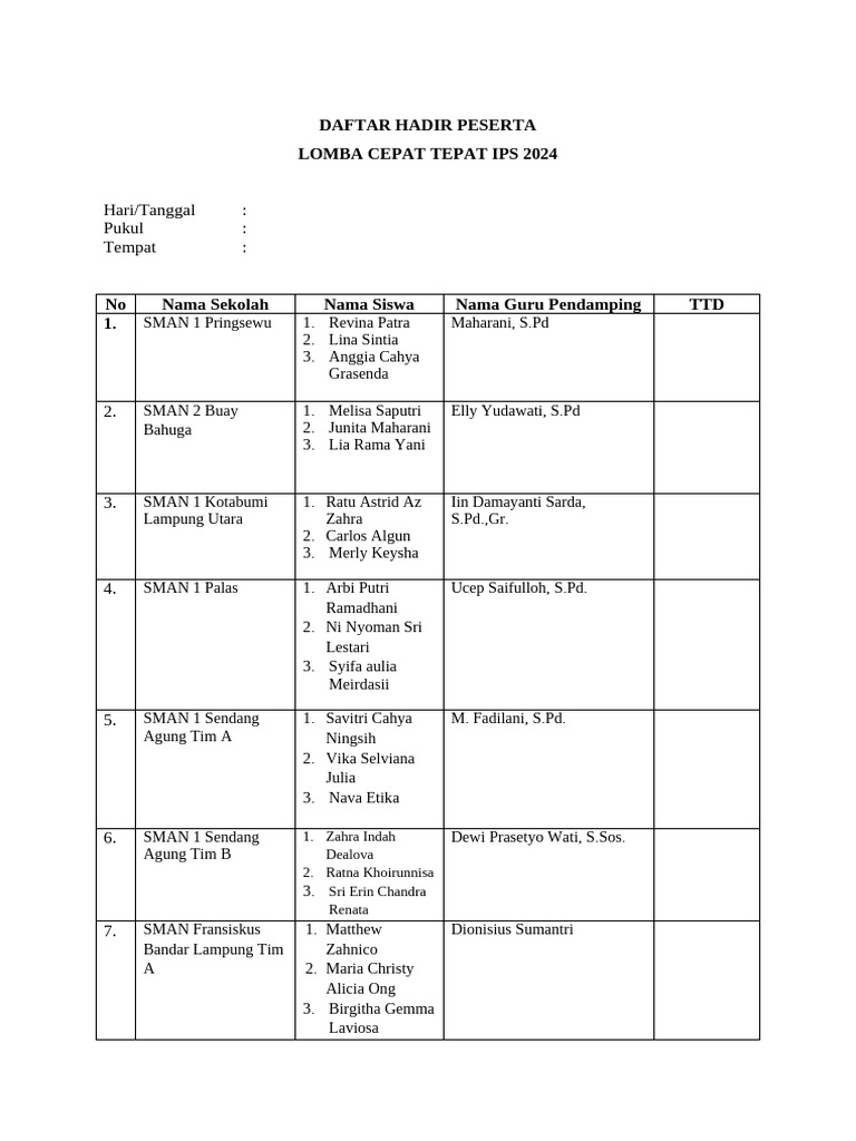 Rekap Pendaftar LCT 2024 | PDF
