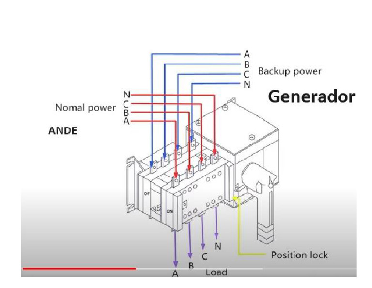 Diagrama Ats - 63a | PDF