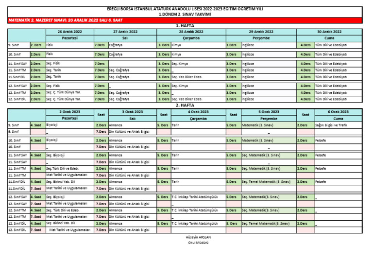 2022 2023 1 Donem Sinav2 | PDF