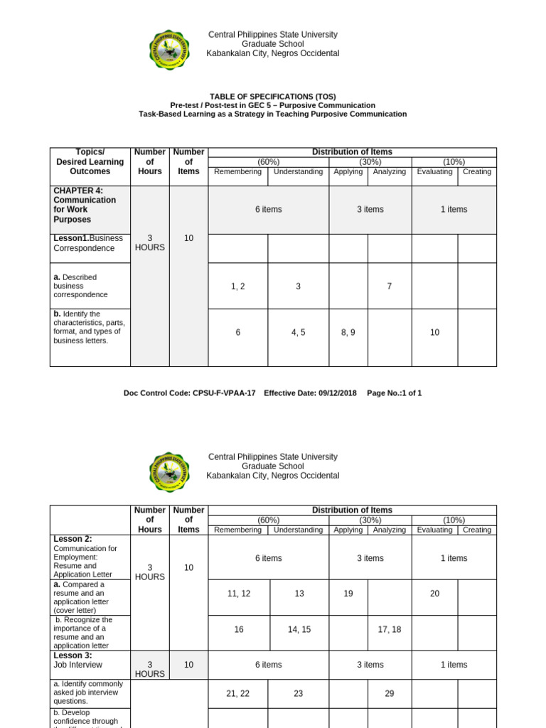 Table of Specification Tos by Mara Hernando Bornes | PDF