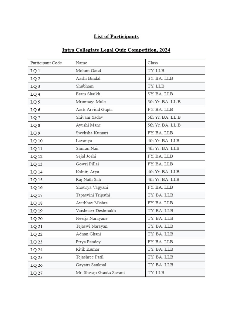 List of Participants-1 | PDF