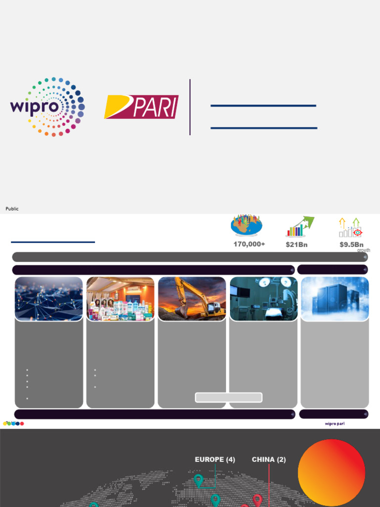WIPRO PARI Corporate Presentation | PDF
