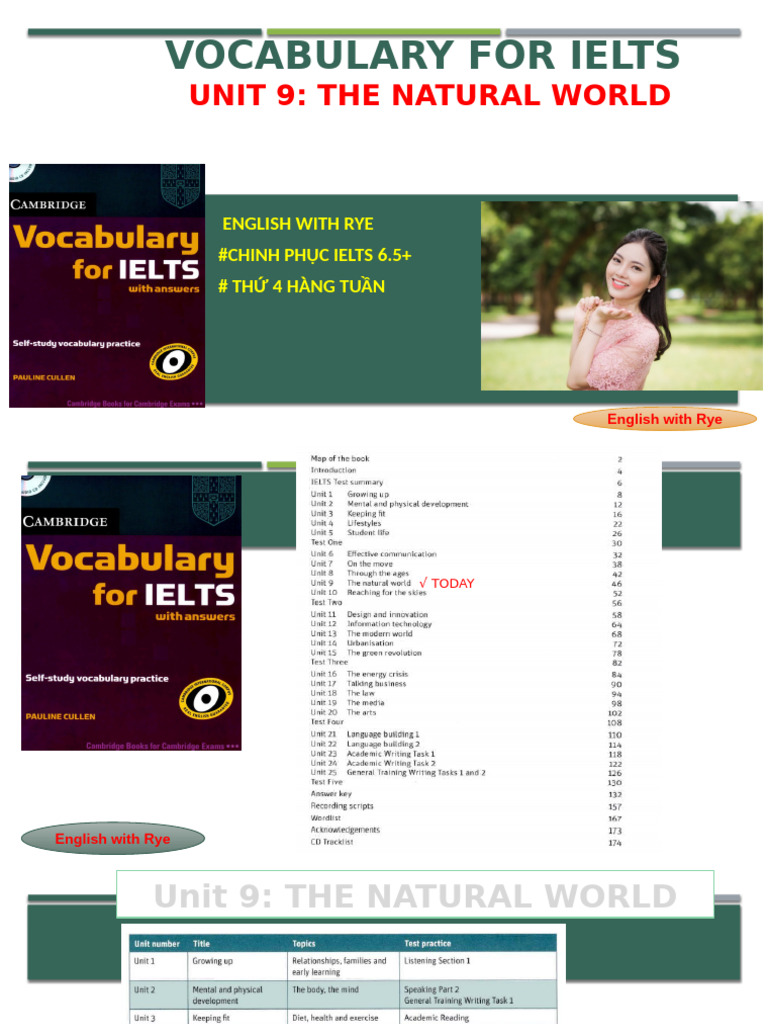 Vocabulary For IELTS - Unit 9 The Natural World | PDF