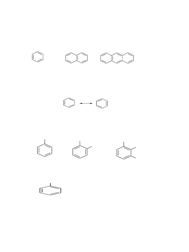 CHM 122 Lectures Note 2020 | PDF