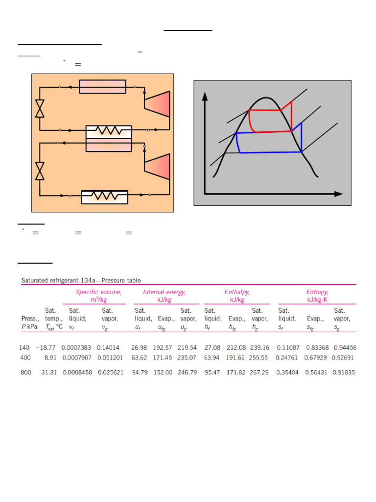 Cascade and Flash Chamber Cycles | PDF | Engineering Thermodynamics | Building Automation