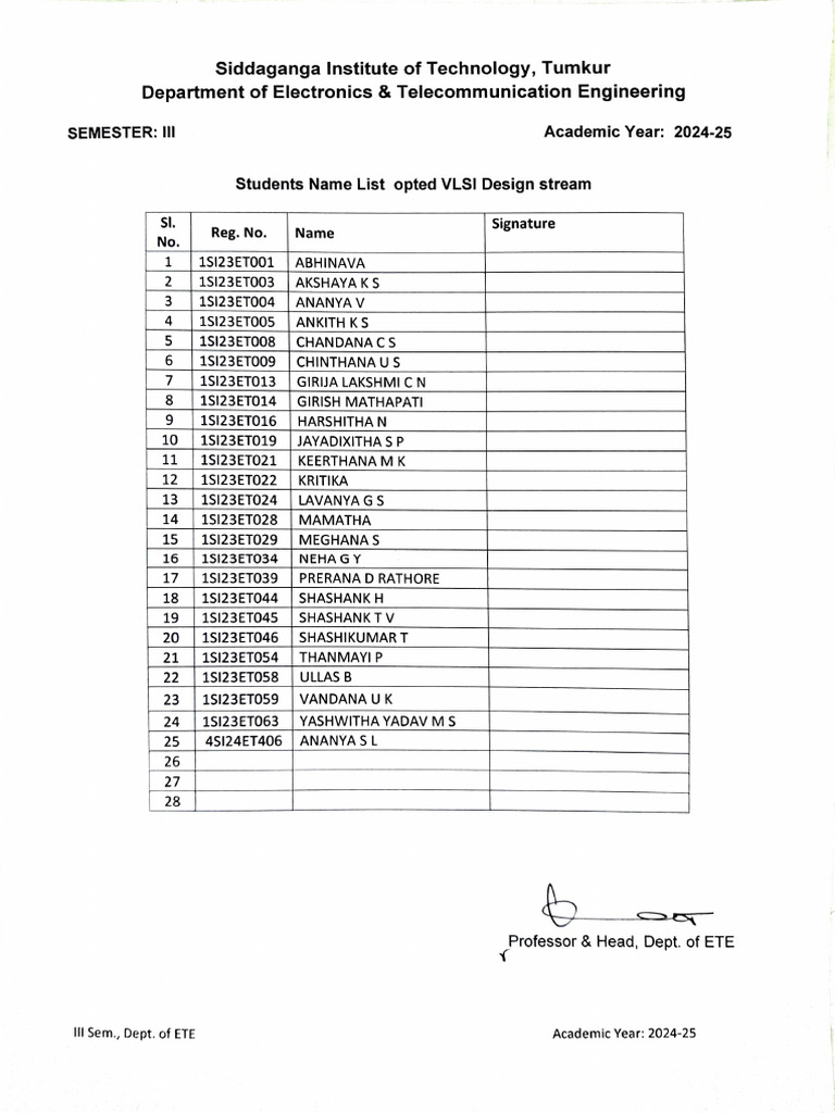VLSI Design Stream AY 2024-25 ETE | PDF