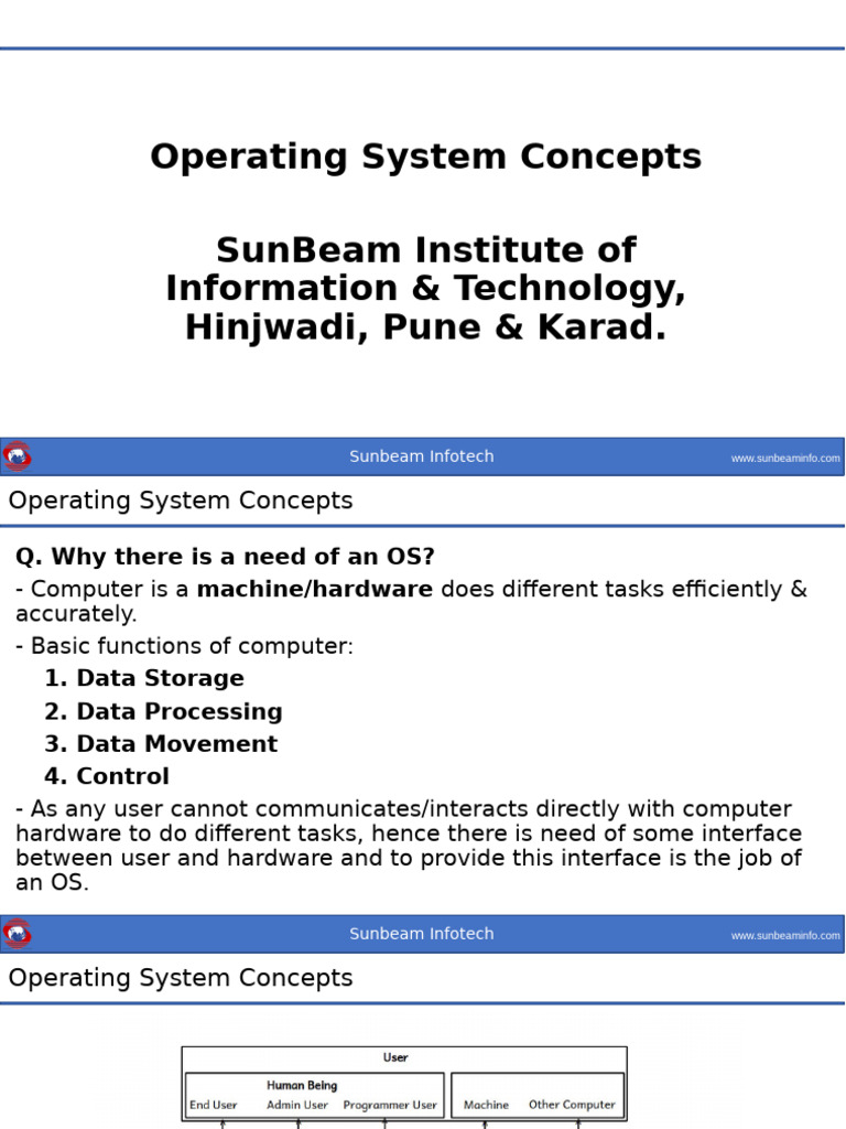 Os Ppts Sunbeam | PDF