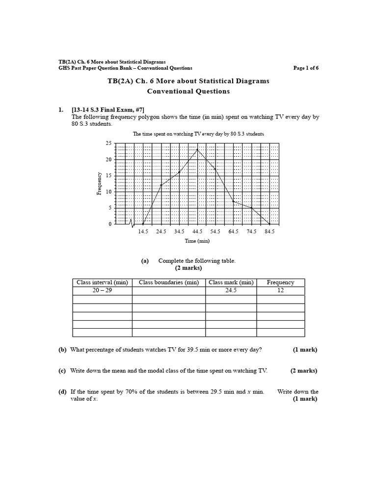 (12-17) 2A-Ch.6-More about Statistical Diagrams - CQ副本 | PDF