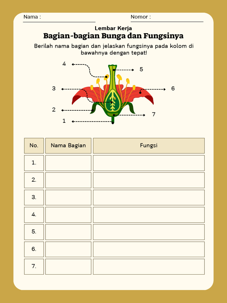 LKPD BAGIAN BUNGA | PDF