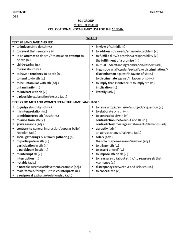 501 GROUP SPAN 1 - MTR 2 Span 1 Active Vocabulary List | PDF