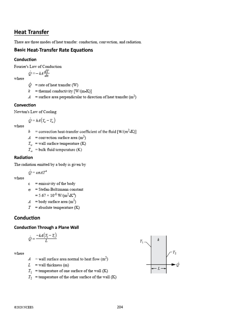 Heat Transfer - FE | PDF