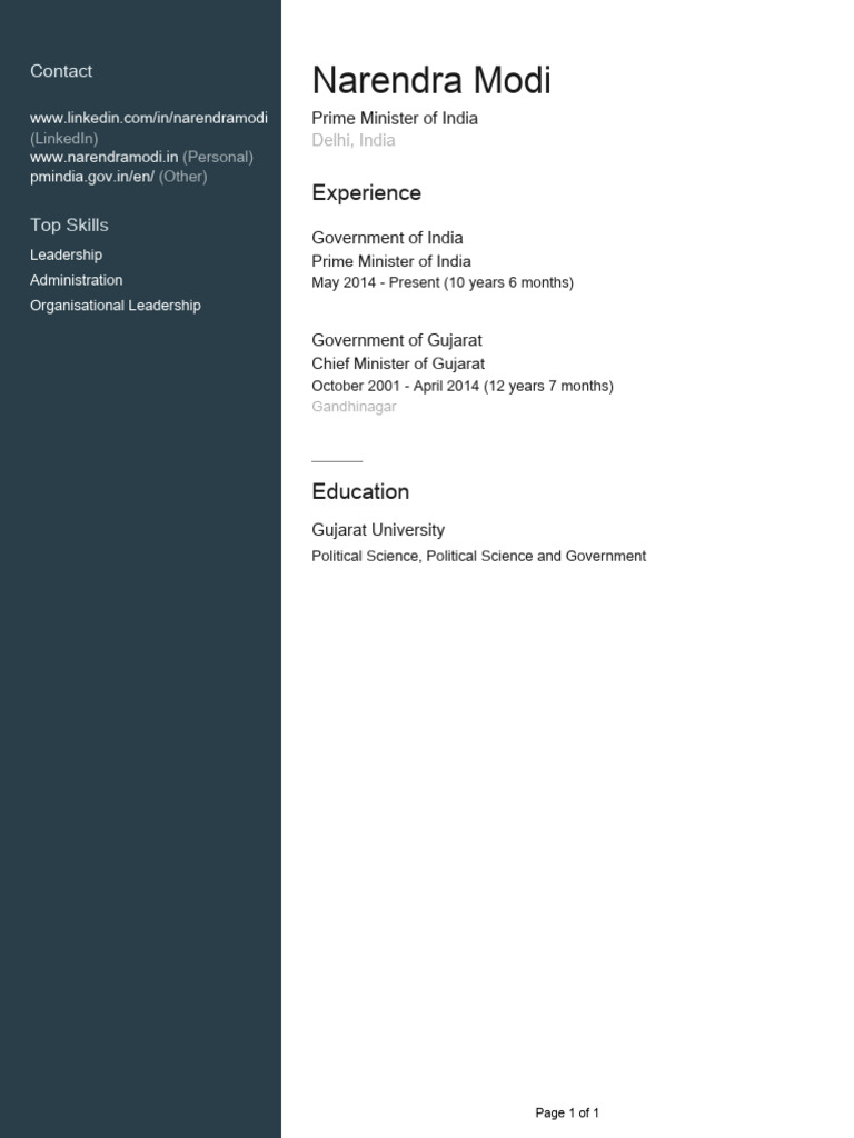 Narendra Modi Profile | PDF