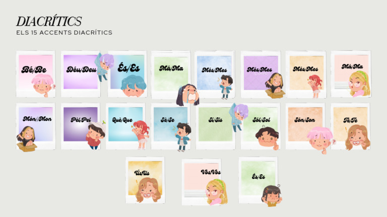 Diacrítics: Déu/Deu | PDF