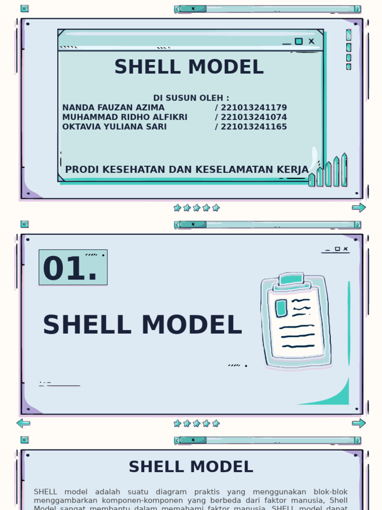 Shell Model - Faktor Manusia Dalam K3-Kel 4 - 3b2 | PDF