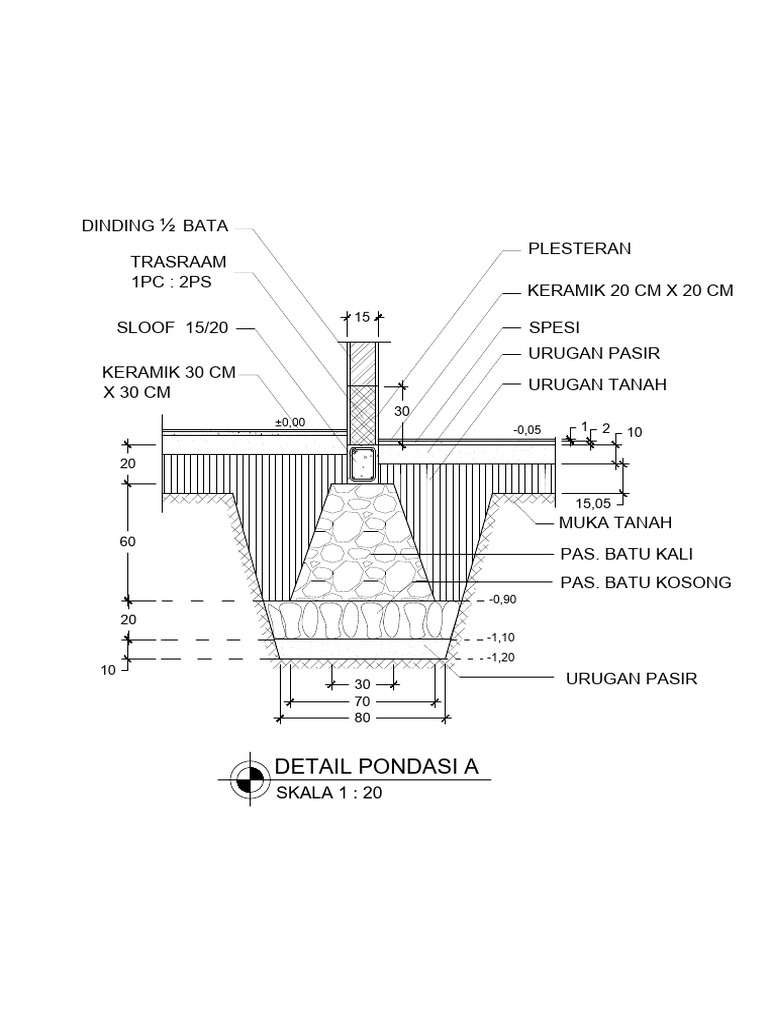 Pondasi A | PDF