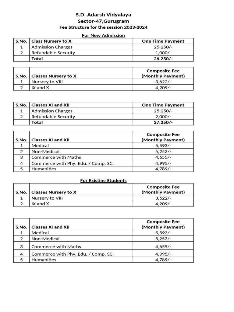 Fee Structure 2022 23 | PDF