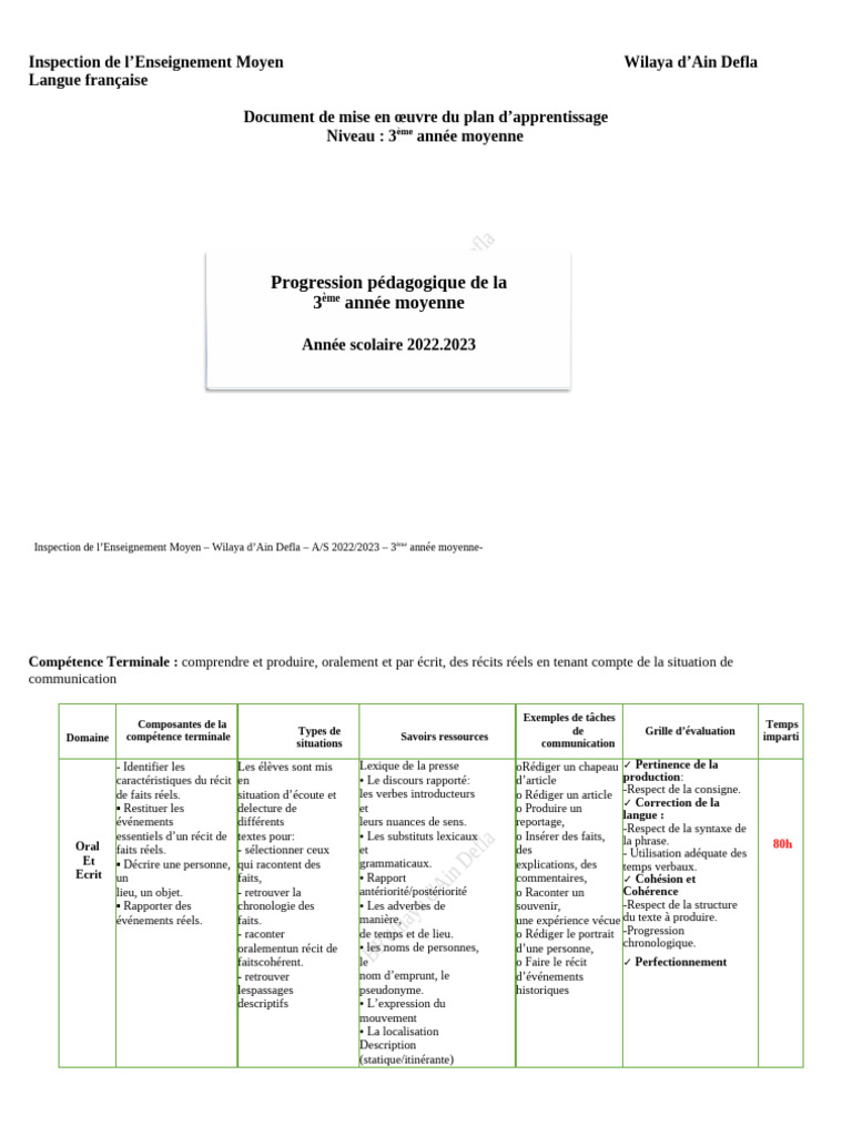 Progression Annuelle Des Apprentissages 3AM A.s.2022 2023 22 | PDF