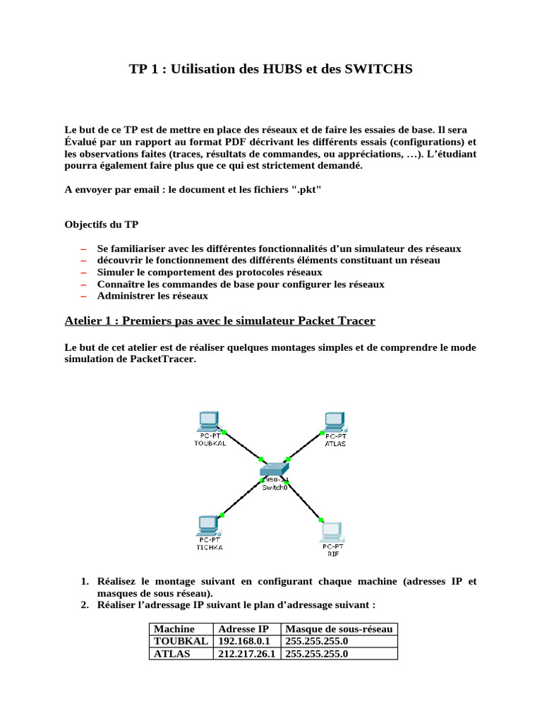 TP 1 Utilisation Des Hubs Et Switch | PDF