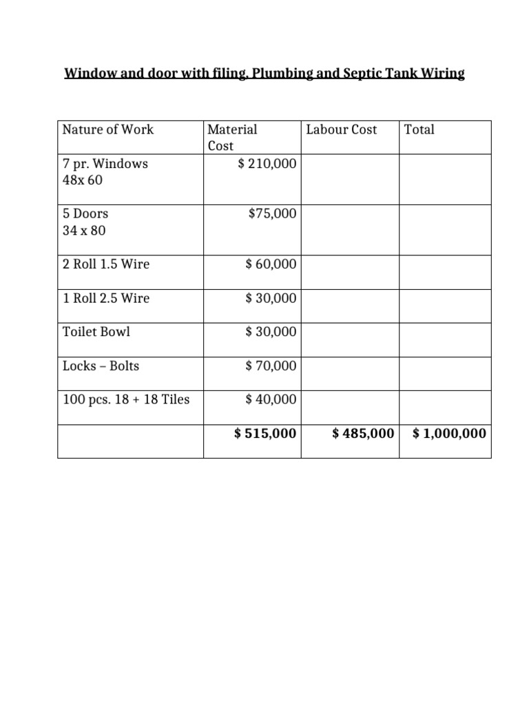 Estimate Window and Door With Filing | PDF | Wall | Building