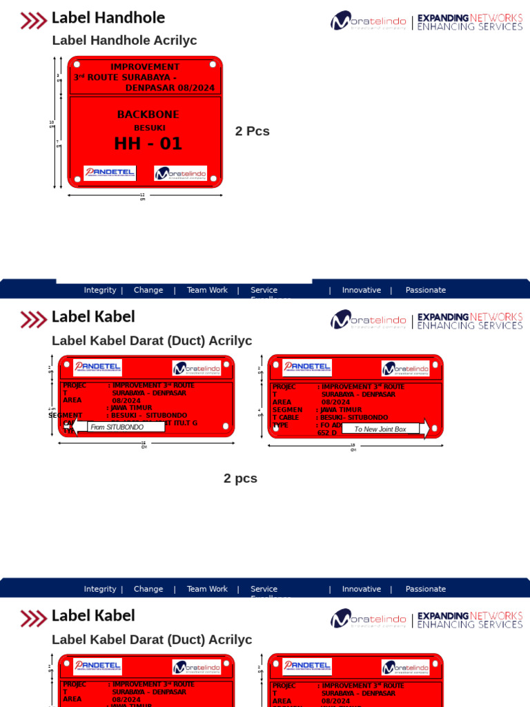 Label OSP Lastmile 3rd Route SBY | PDF