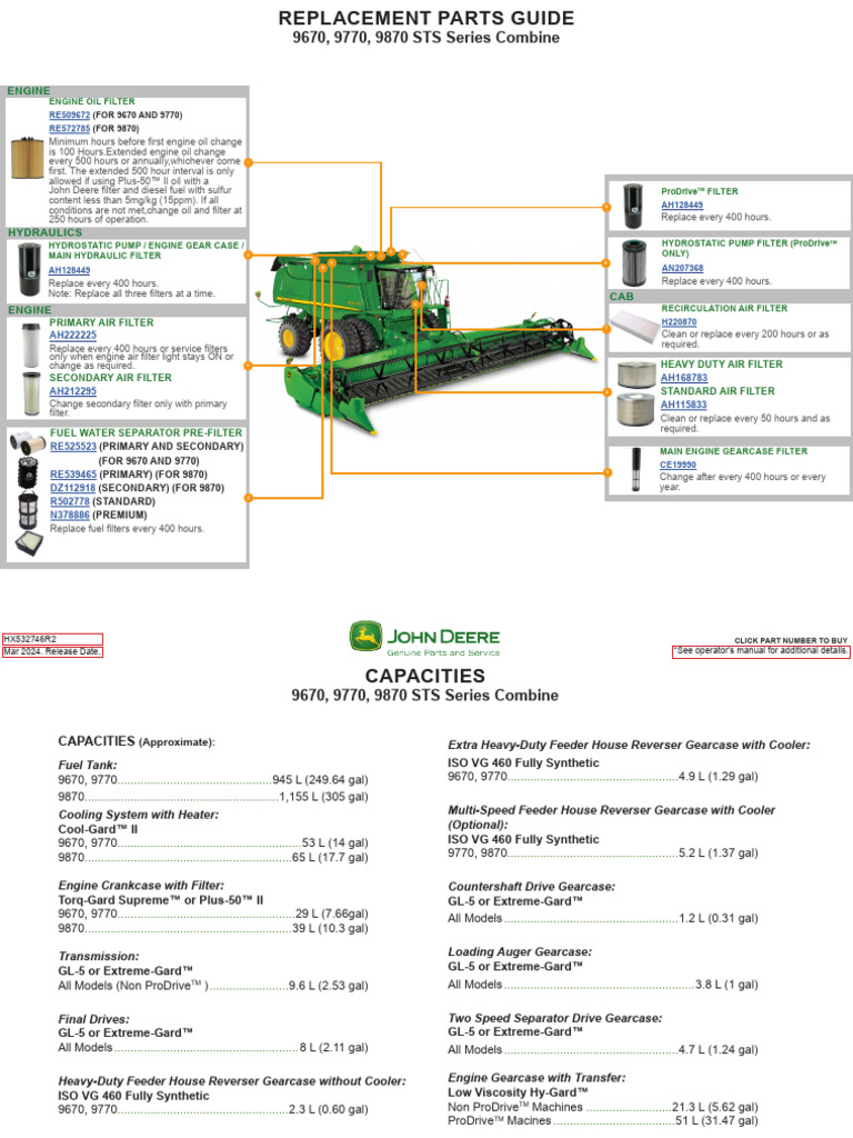 9670 STS 9770 STS 9870 STS Series Combines Replacement Parts Guide ...