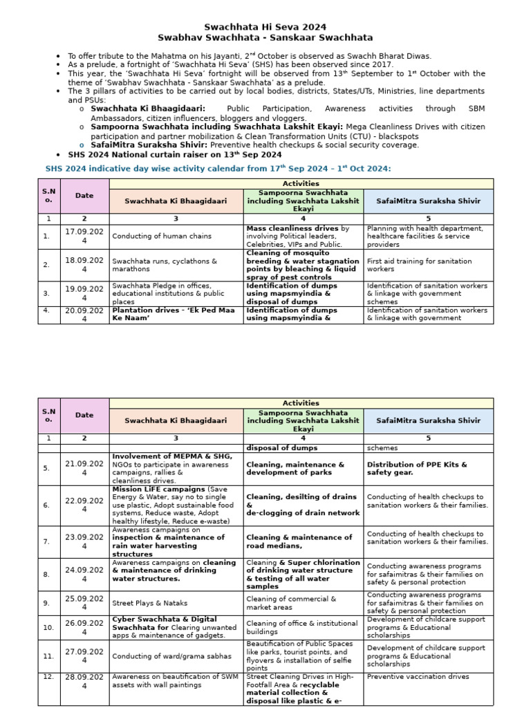 Swachhata Hi Seva 2024 Activities Calendar 10 09 2024 Evening 8pm | PDF ...