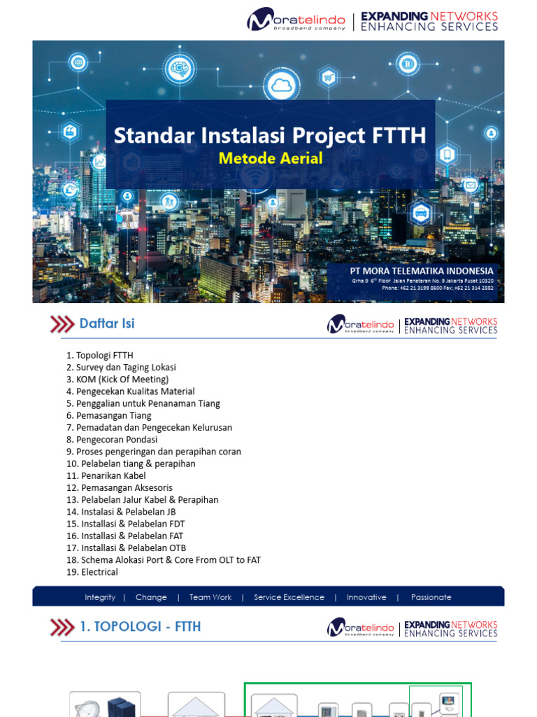 Standar Implementasi FTTH Metode Aerial | PDF